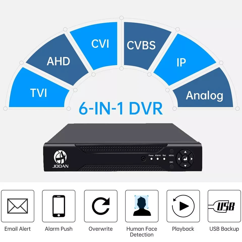 16 Channel 2MP 1080P DVR Recorder Hybrid 6-in-1 DVR H.265+ 16CH ...