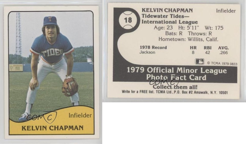 1979 TCMA Minor League Kelvin Chapman (Has MLB Logo) #833 6k2 | eBay