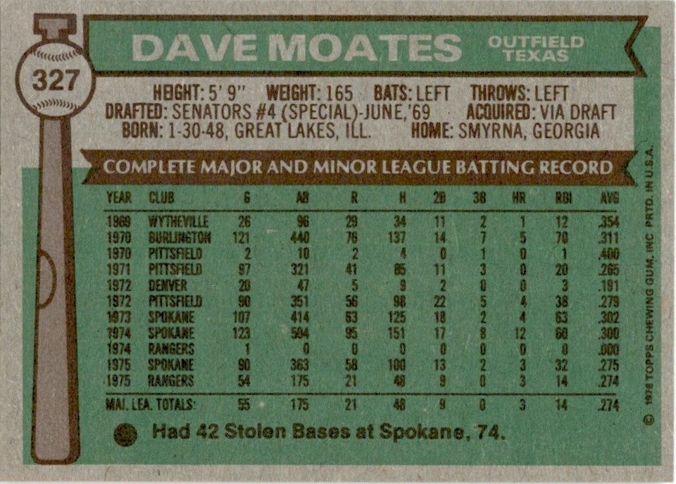 1976 Topps Baseball Dave Moates RC Texas Rangers #327 | eBay