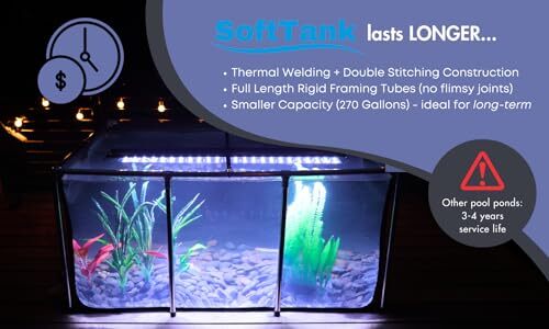 Aquarium Pool Pond Transparent Collapsible - 270 Gallon Fish Tank, Koi ...