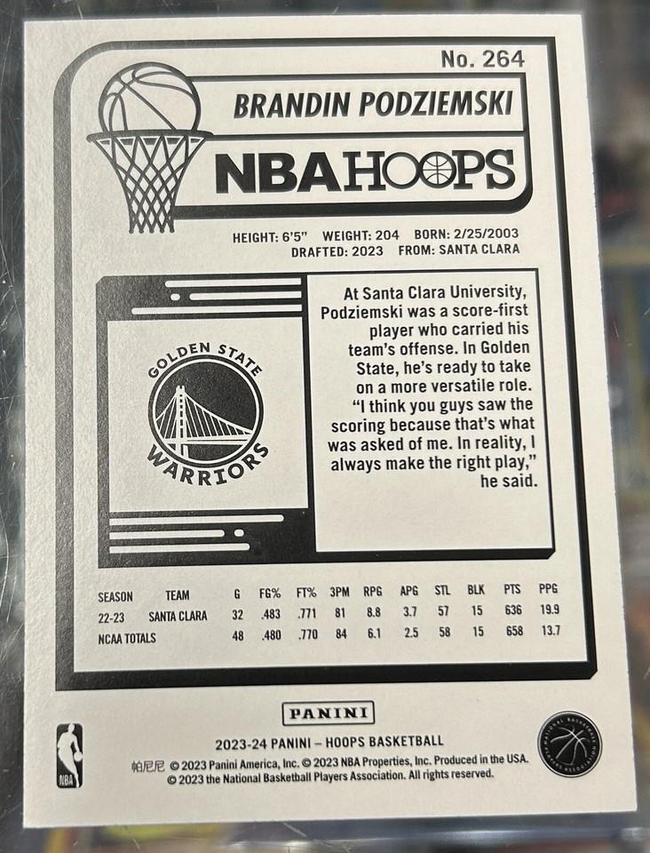 2023-24 Brandin Podziemski Panini NBA Hoops Impulse Parallel Warriors ...