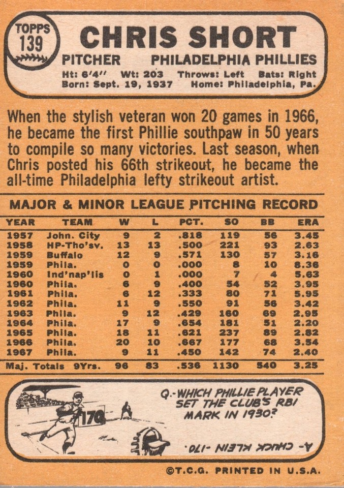 1968 Topps #139 Chris Short Philadelphia Phillies | eBay