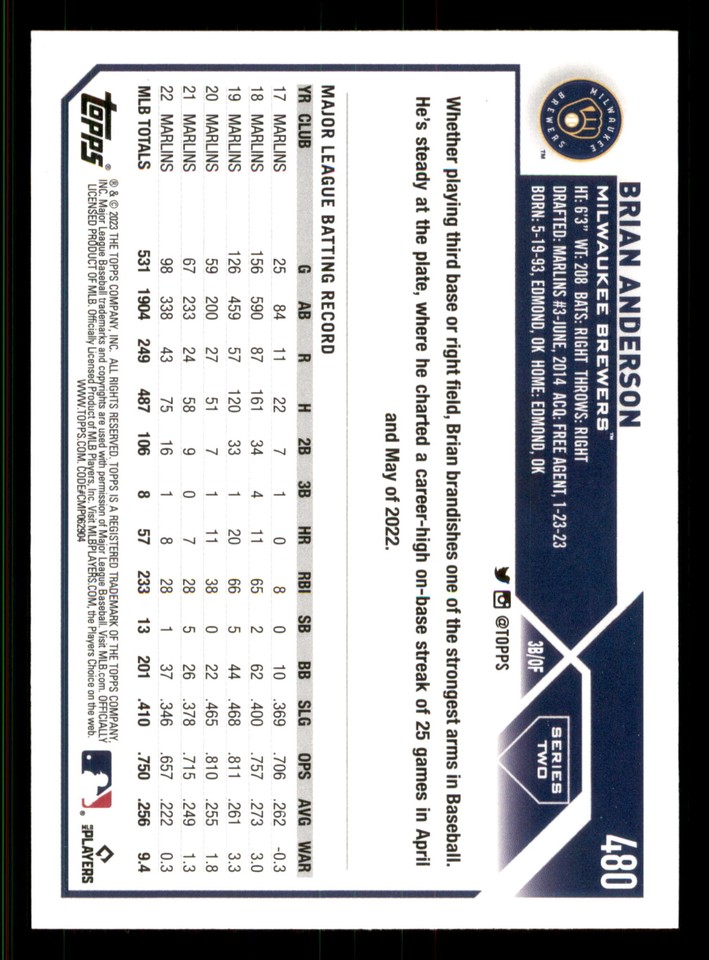 2023 Topps Brian Anderson #480 Milwaukee Brewers | eBay