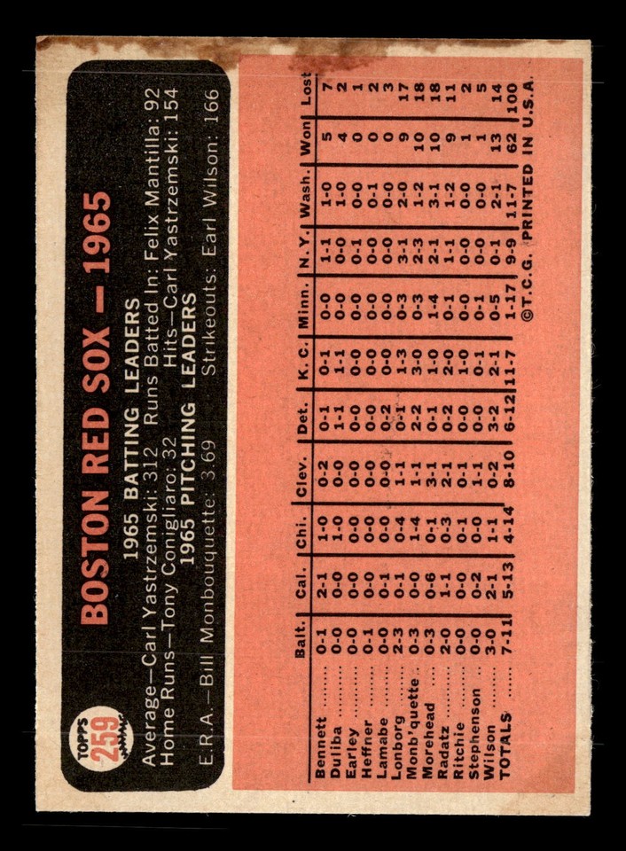 Boston Red Sox 1966 Topps #259 Team Card Red Sox VG (ST) | eBay