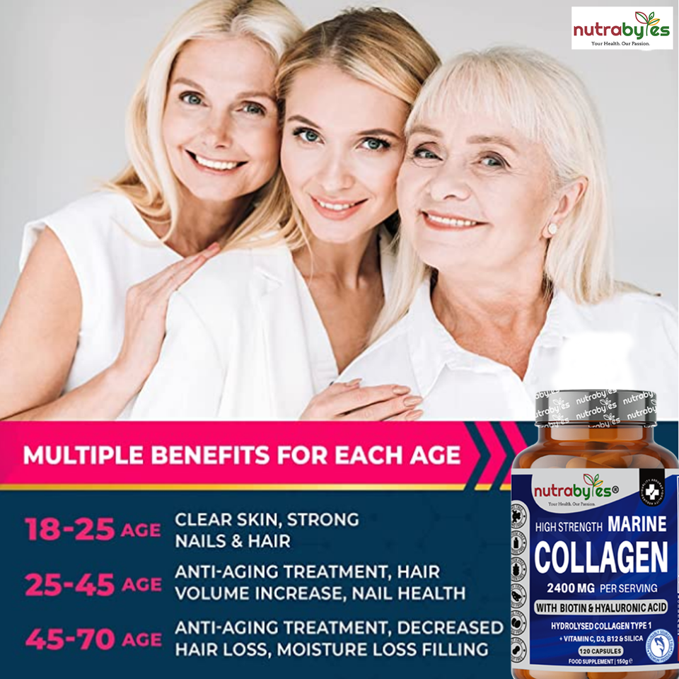High Strength Marine Collagen Capsules Supplement - 2400mg - 120 ...