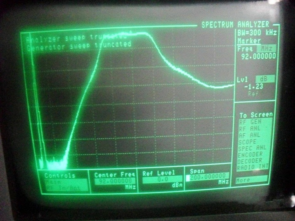FM Band 76-108MHz Bandpass filter (BPF) 100W（SSB CW AM FM) Short Wave ...