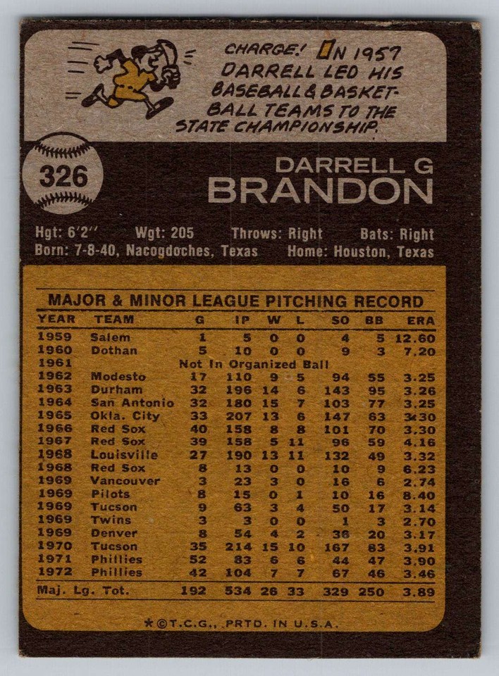 1973 Topps #326 Darrell Brandon | eBay