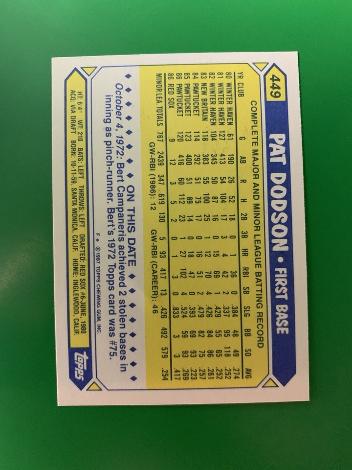 1987 Topps Tiffany Pat Dodson FS, RC Boston Red Sox #449 | eBay