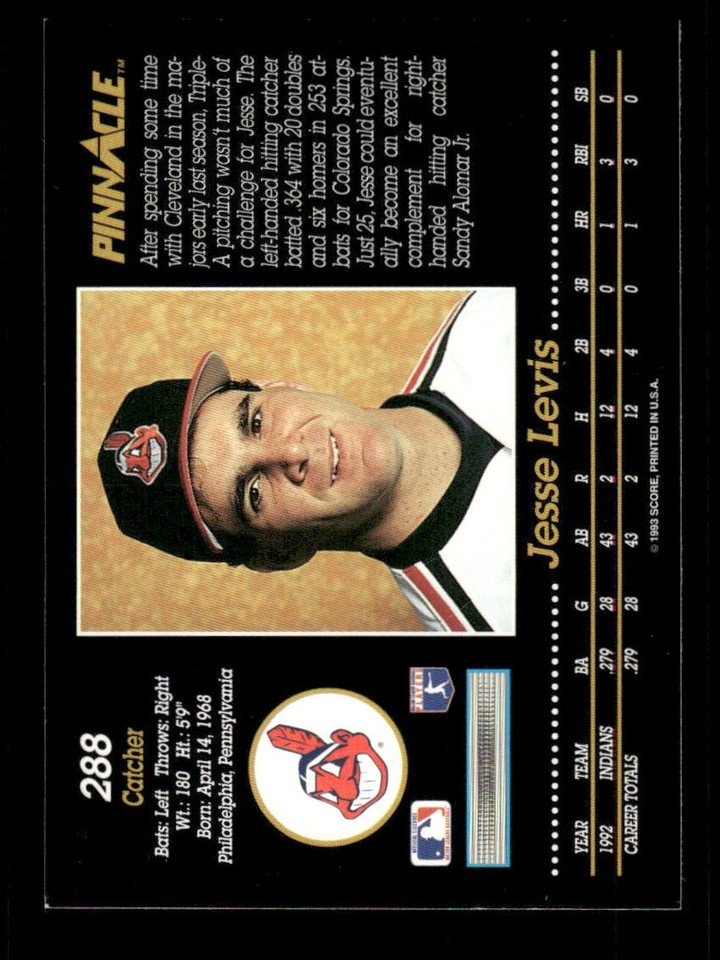 1993 Pinnacle Jesse Levis #288 RP | eBay