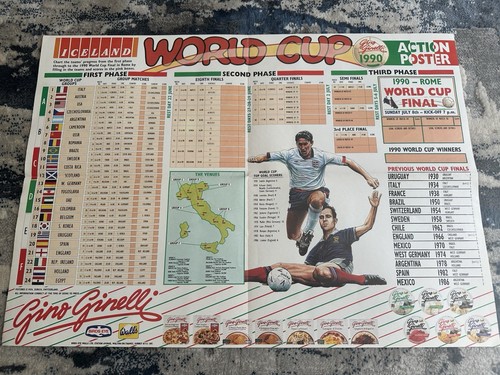 ICELAND GINO GINELLI RARE PROMOTIONAL FIFA WORLD CUP ITALIA 90 WALL ...