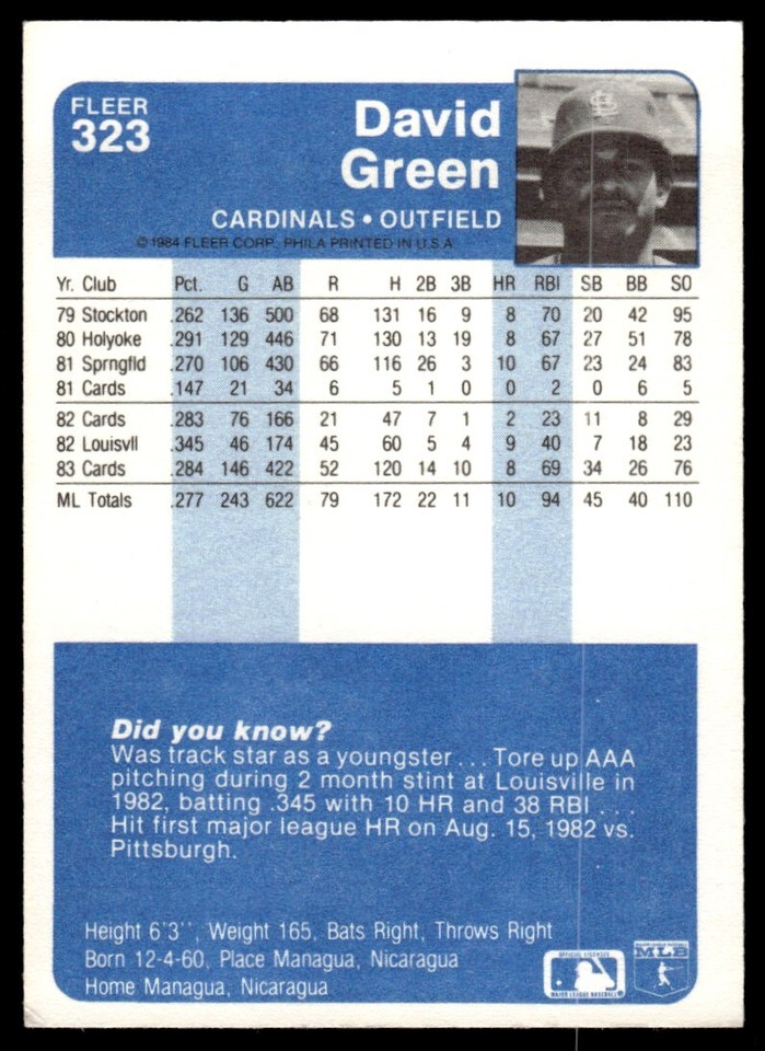 1984 Fleer David Green Baseball Card St. Louis Cardinals #323 | eBay