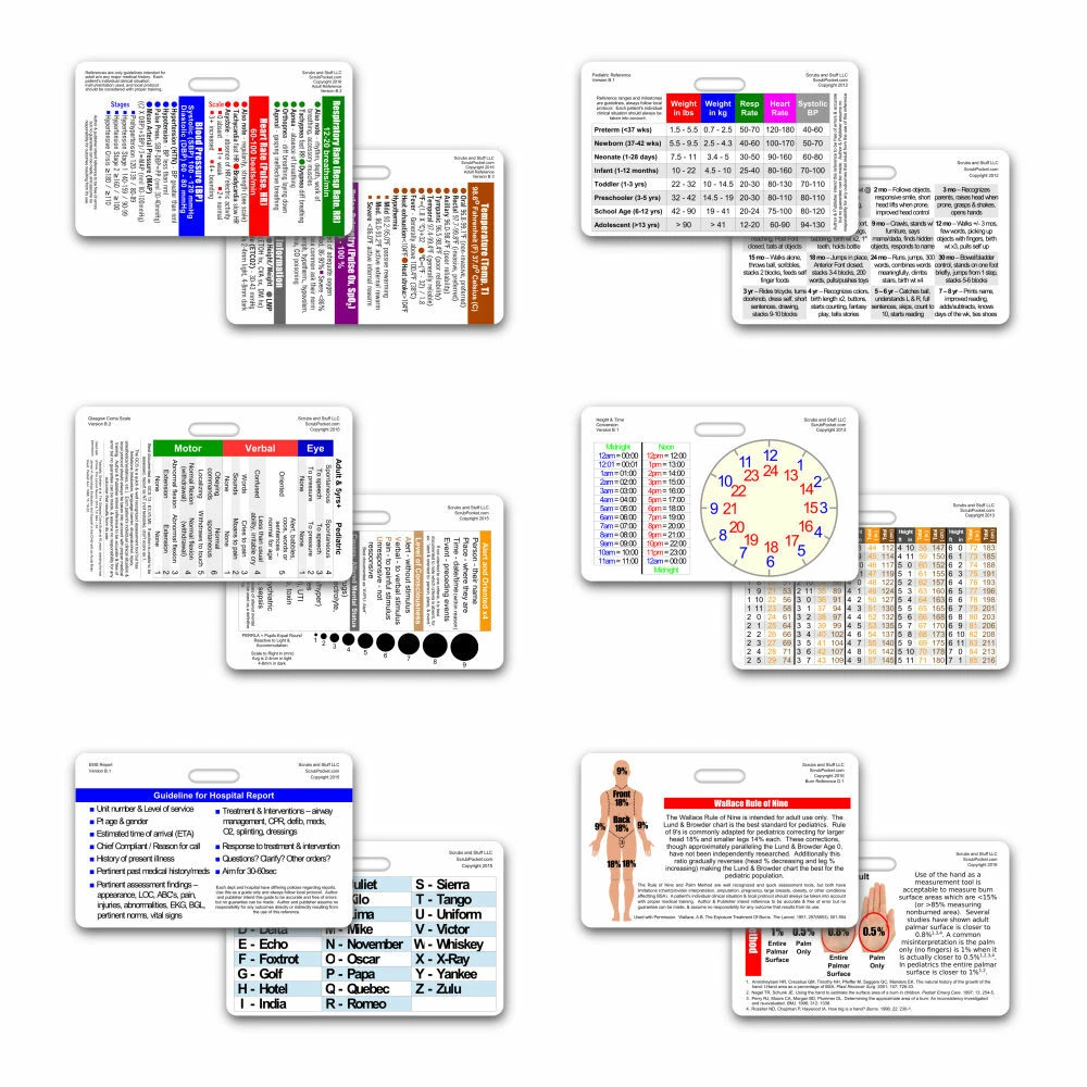 Vital Signs Chart Emt