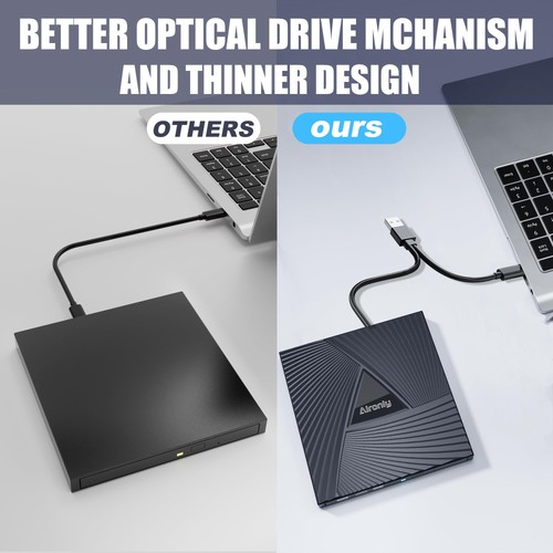 External CD/DVD Drive for Laptop/PC, USB 3.0 Type-C Portable Player for ...