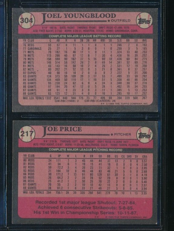 lot 1989 Topps #304 Joel Youngblood & #217 Joe Price signed auto ...