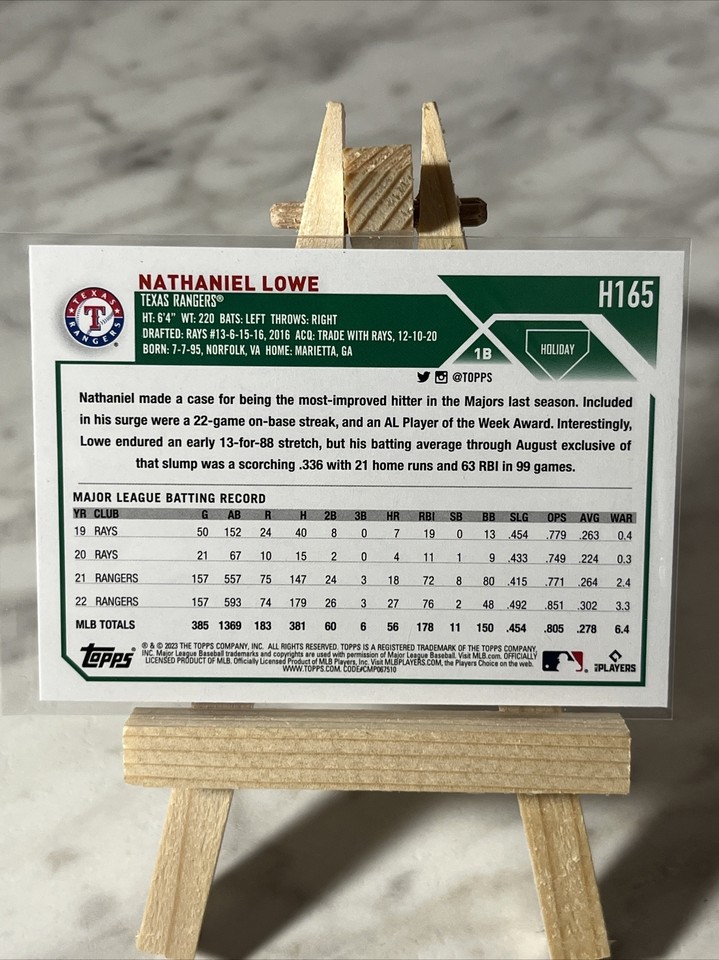 Nathaniel Lowe |🔥Exclusive Holiday Parallel🔥| 2023 Topps Baseball | eBay
