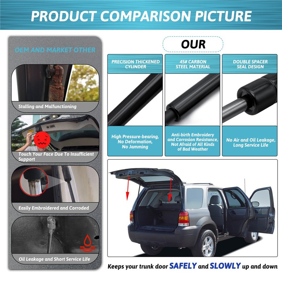 2PCS Rear Tailgate Gas Struts For 2001-2012 Ford Escape Lift Support ...