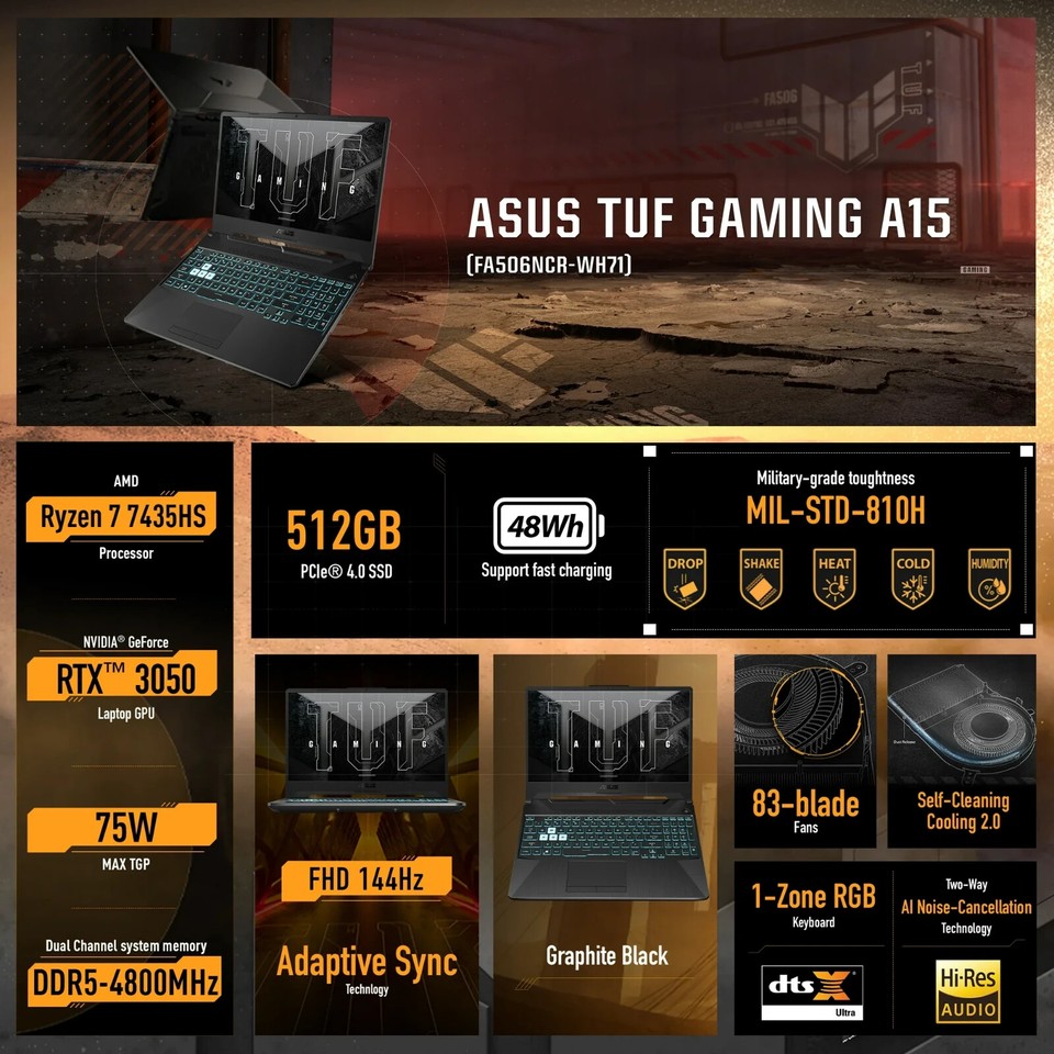 ASUS TUF A15 15.6 inch FHD 144Hz Gaming Laptop AMD Ryzen 7, 16 GB RAM ...