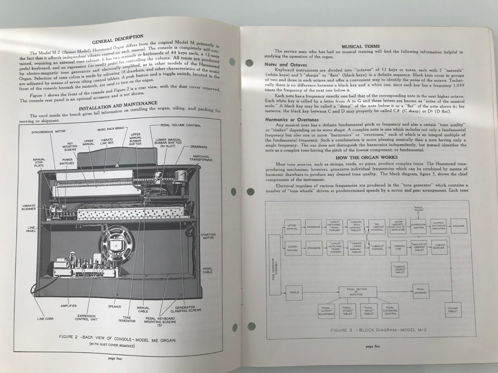 Hammond Organ Model M-2 Spinet with Selective Vibrato Service Manual | eBay