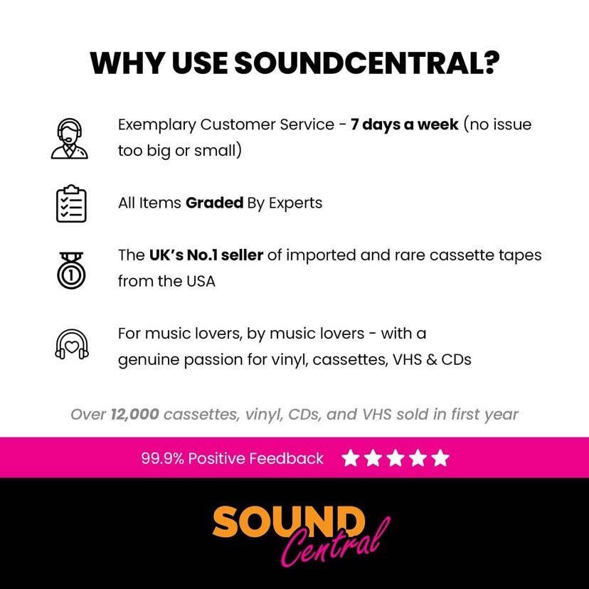 Bob The Builder - Pilchard's Breakfast And Other Stories VHS Video ...