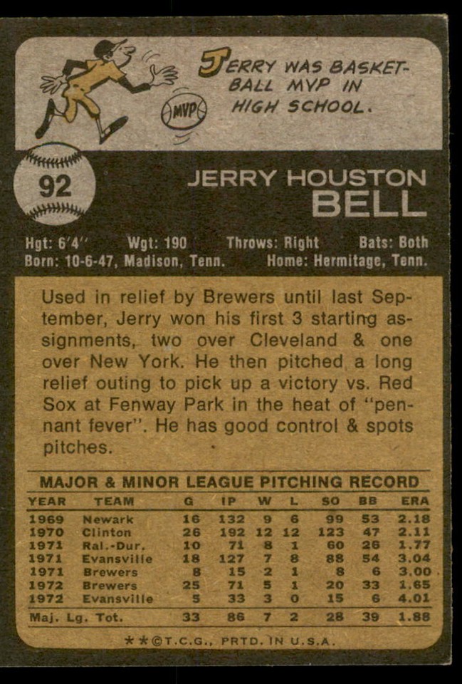 1973 Topps Jerry Bell #92 Milwaukee Brewers | eBay