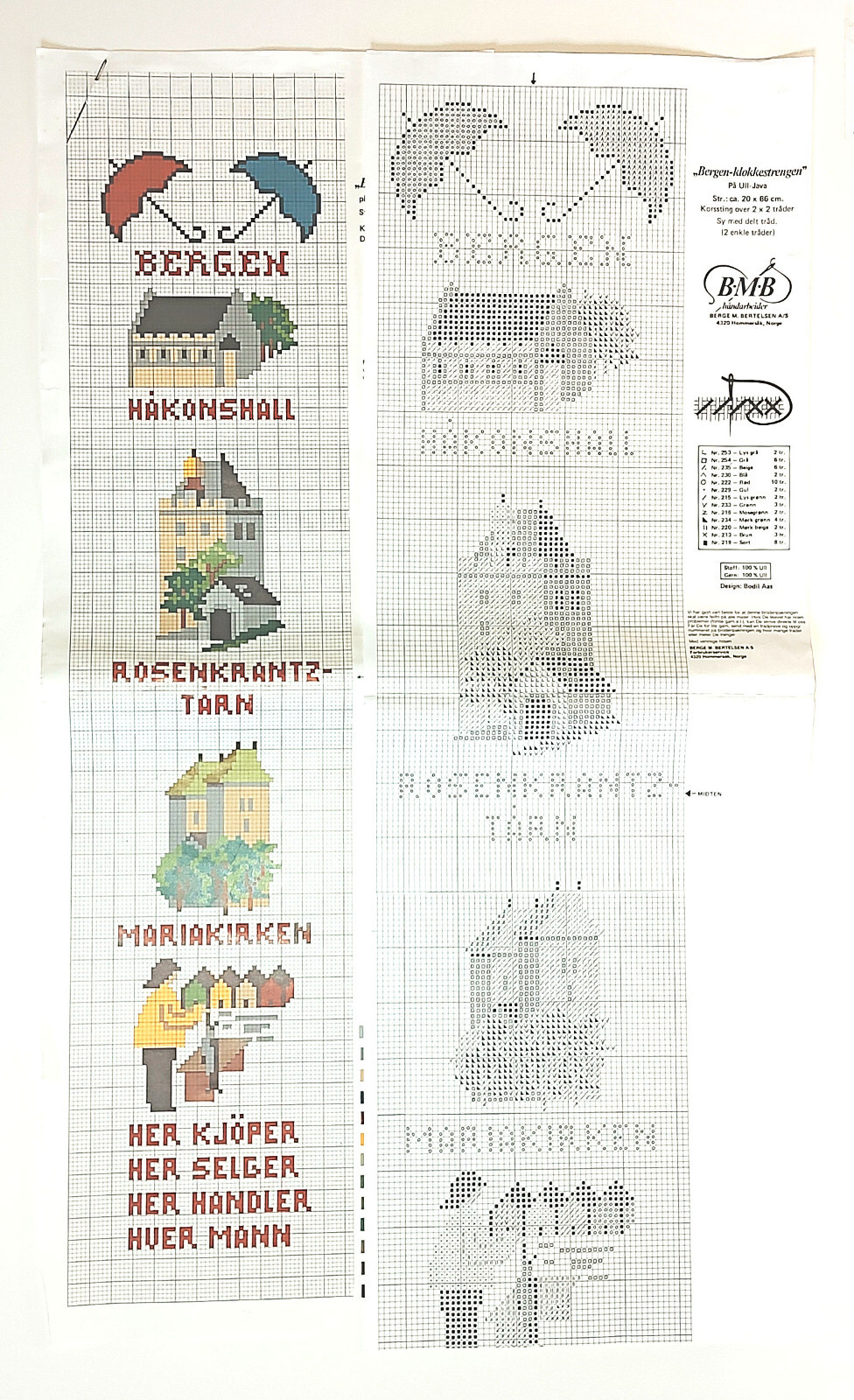 BERGEN NORWAY BELL PULL KLOKKESTRENG KIT COUNTED CROSS STITCH NEW 8" X ...