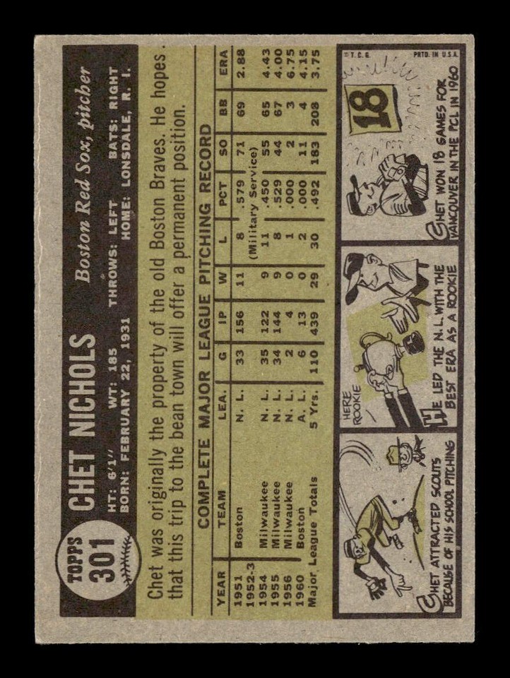 1961 Topps #301 Chet Nichols Boston Red Sox VG-EX+ Baseball Card *I59 ...