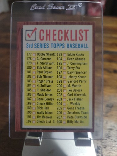 1962 Topps Baseball Card #192 Checklist Unmarked EX/MINT+ See Pictures ...