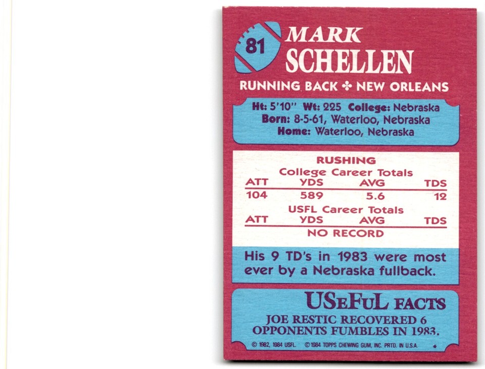 1984 Topps USFL Mark Schellen New Orleans Breakers #81 | eBay