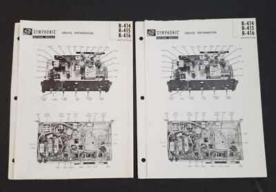 Symphonic Model, R-414, R-415, R-416 AM-FM Tuner, National Service ...