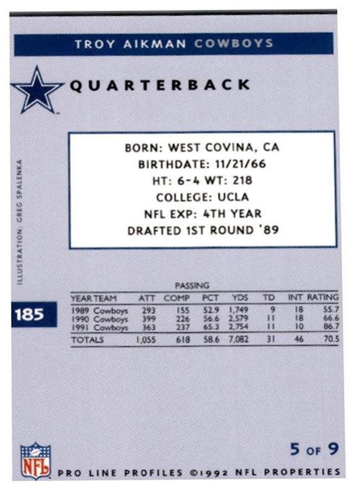 1992 Pro Line Profiles Troy Aikman , Dallas Cowboys #185 | eBay