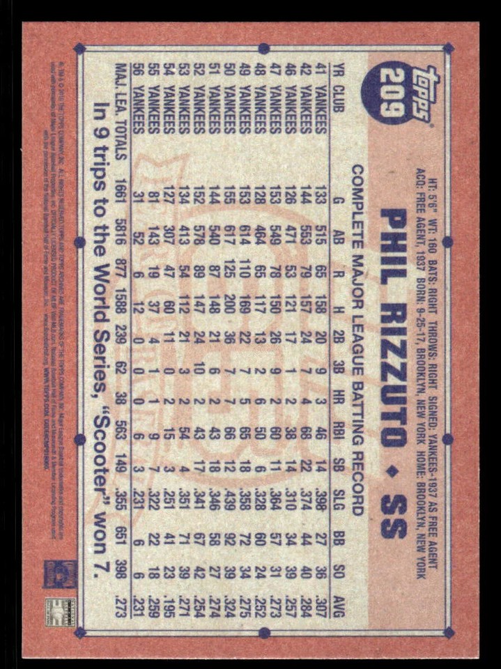 2016 TOPPS ARCHIVES PHIL RIZZUTO 209 MINT BASEBALL NEW YORK YANKEES | eBay