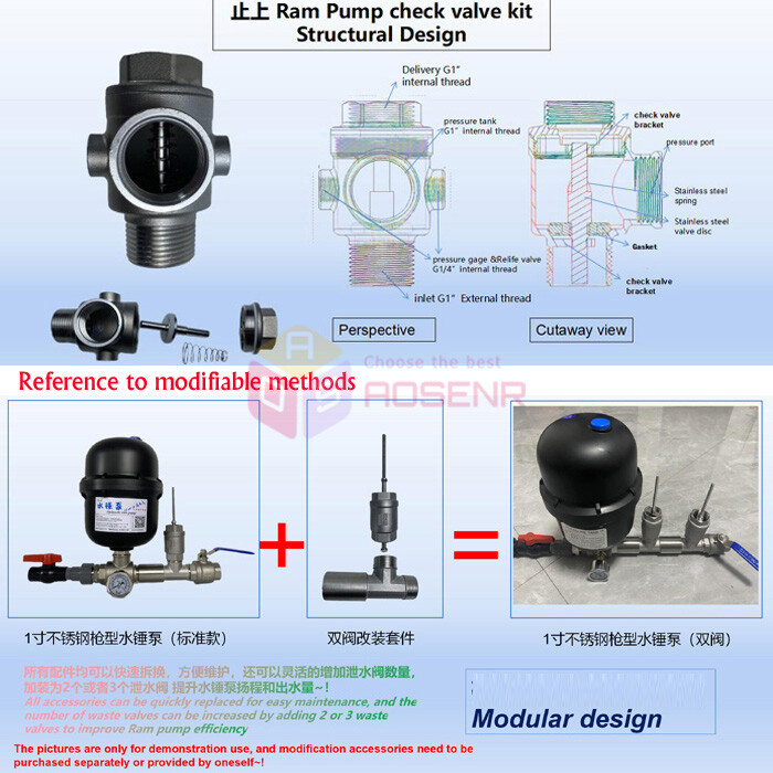 1-inch Stainless Steel Water Hammer Pump Single Valve Hydraulic Ram ...