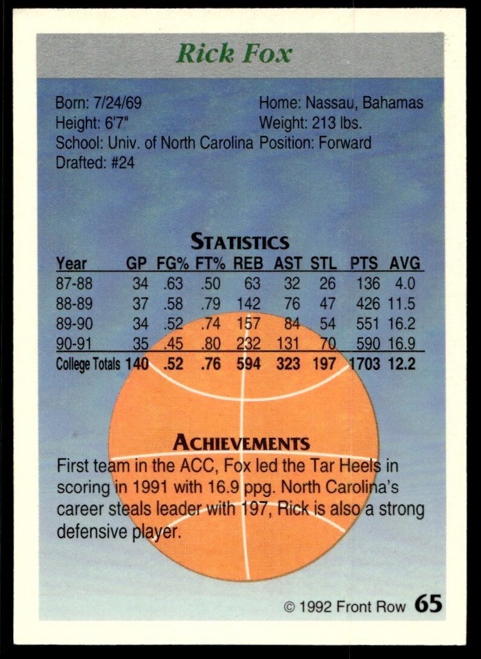 1991-92 Front Row Premier Rick Fox North Carolina Tar Heels #65 | eBay