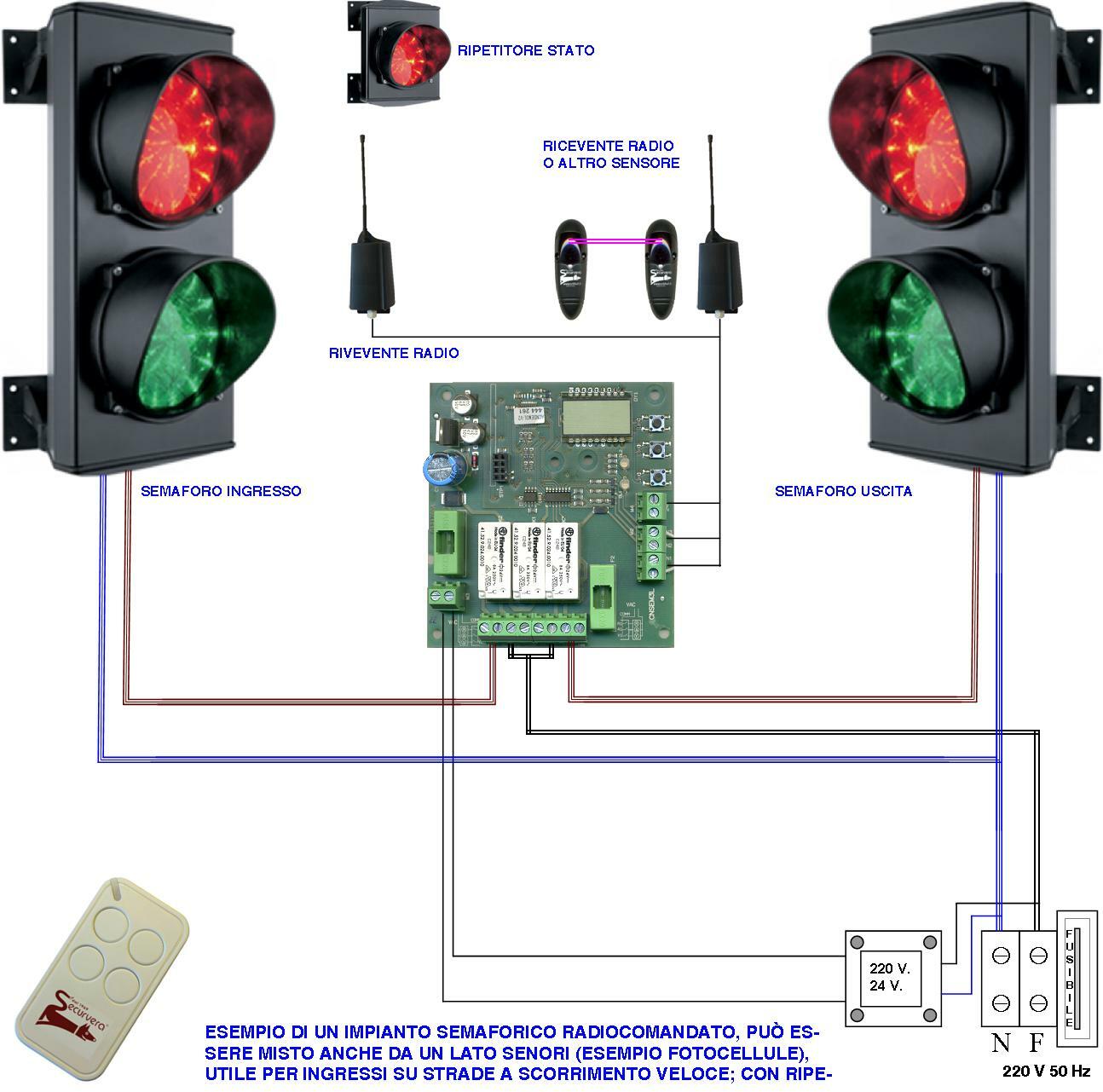 Semaforo Rampa Garage 2 Luci 24 Led Rossi e Verdi Centrale Automatica ...