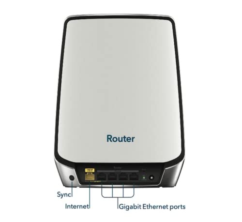 NETGEAR – Orbi WiFi 6 Router AX6000 – RBR850 | eBay