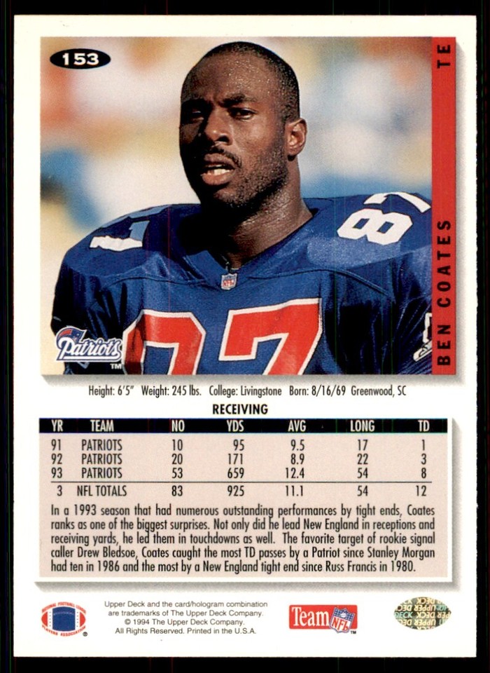 1994 Collector's Choice Silver Ben Coates New England Patriots #153 ...