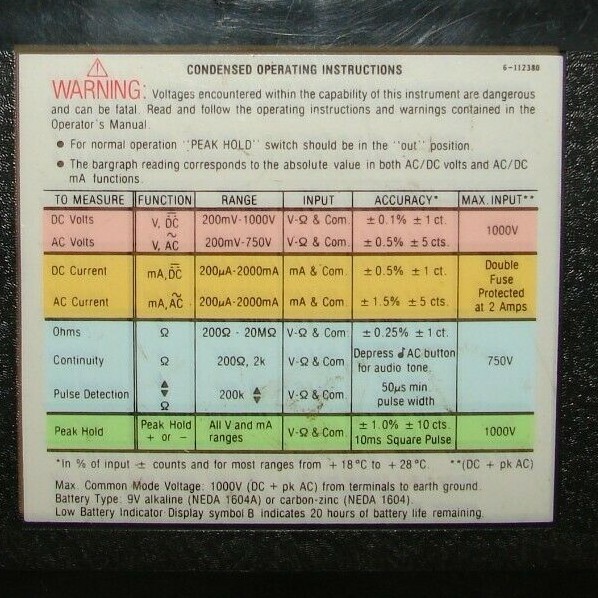 Simpson Model 467 AN/PSM-45 True RMS Digital Multimeter w/ Leads | eBay