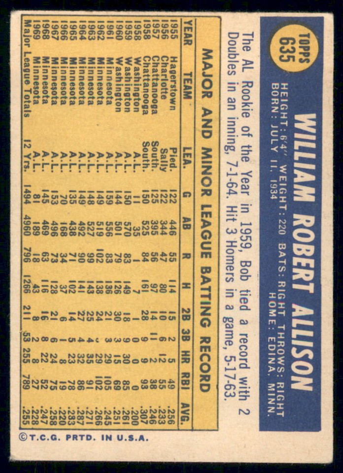 1970 Topps #635 Bob Allison - High Number | eBay