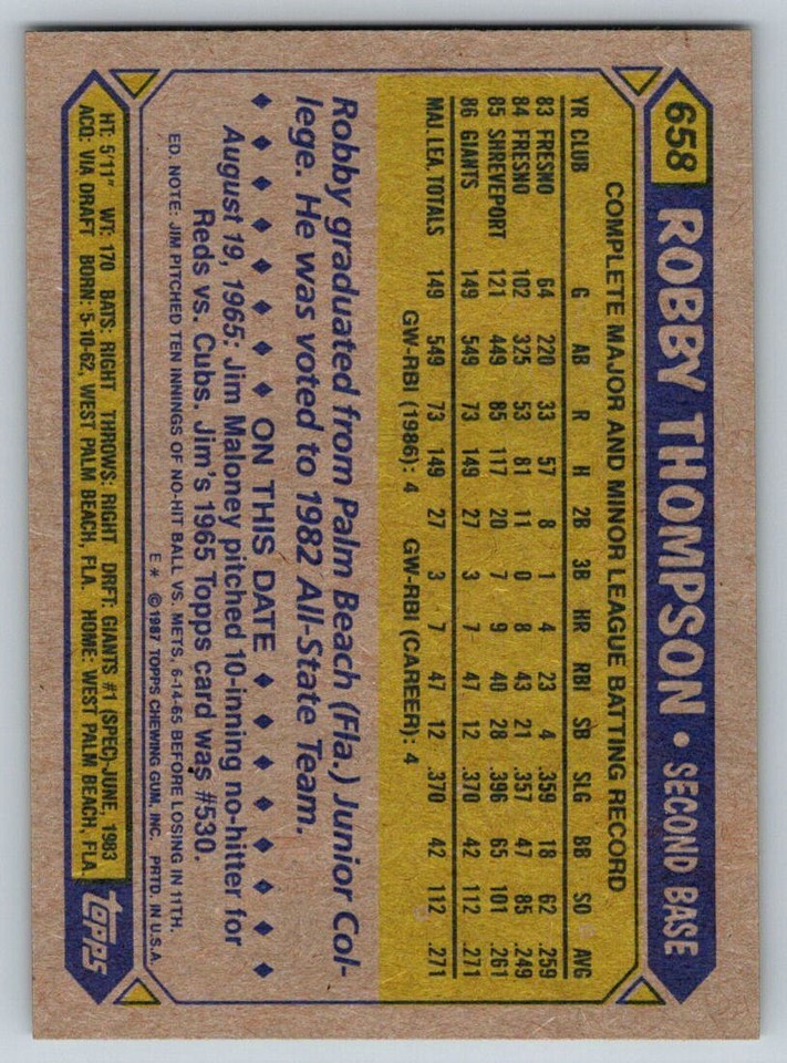 1987 Topps #658 Robby Thompson Rookie Card San Francisco Giants | eBay