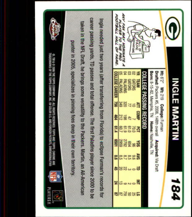 2006 Topps Chrome #184 Ingle Martin RC | eBay