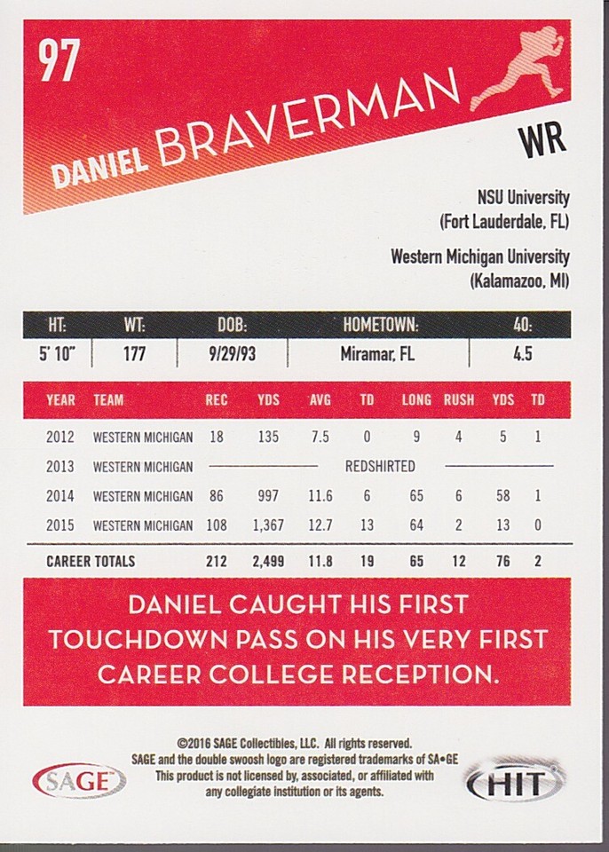 Daniel Braverman 2016 Sage Hit #97 Chicago Bears ROOKIE RC | eBay