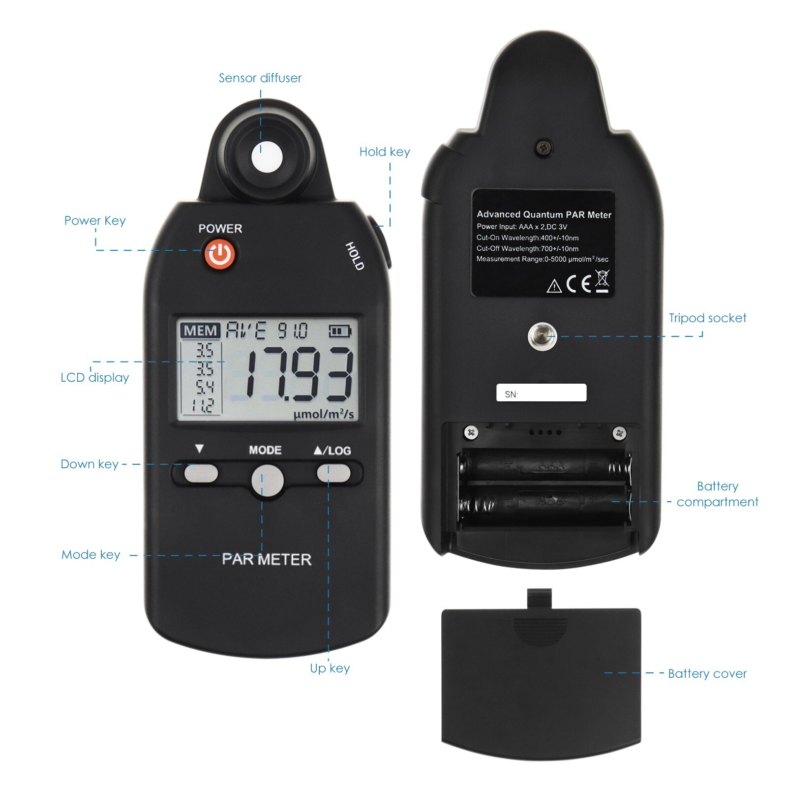 Photography Light Meter Full Spectrum Quantum PPFD Par Meter for Led ...