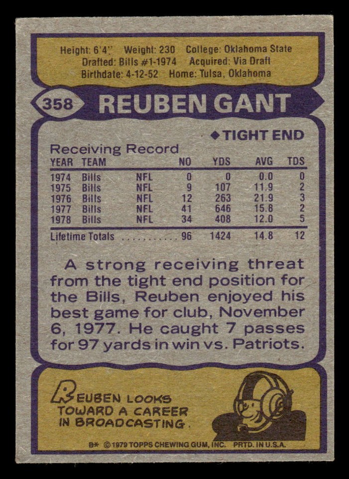 1979 Topps Cream Colored Back #358 Reuben Gant | eBay