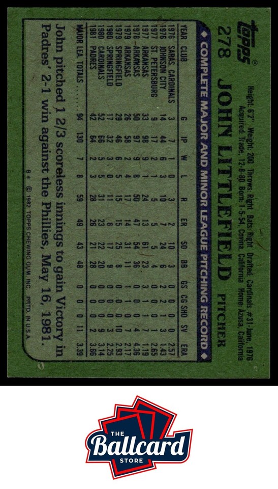 1982 Topps #278 John Littlefield | eBay