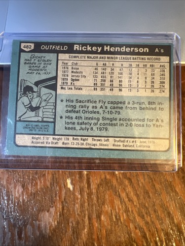 RICKEY HENDERSON 1980 Topps Rookie Card RC #482 - NM Range Oakland A’s ...