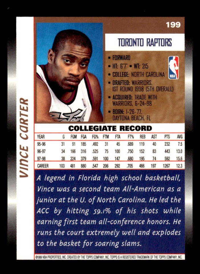 1998 Topps Vince Carter #199 Toronto Raptors Basketball Card READ | eBay
