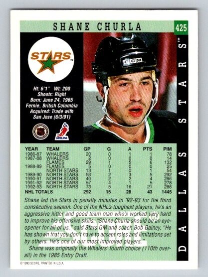 1993-94 Score American Shane Churla #425 Dallas Stars | eBay