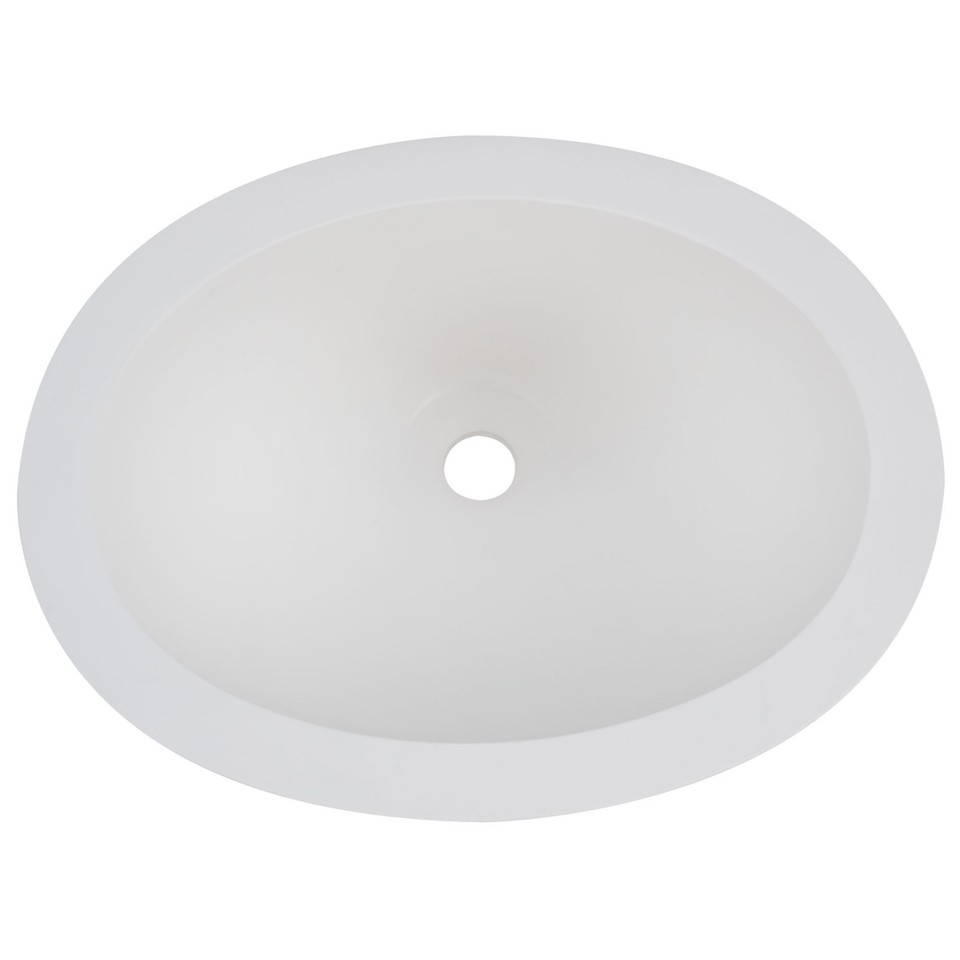 RV Sink 14" X 9" Oval Bathroom Sink White Hydrophobic Coating | eBay