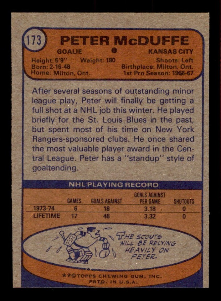 1974 Topps Hockey #173 Peter McDuffe EX/MT | eBay