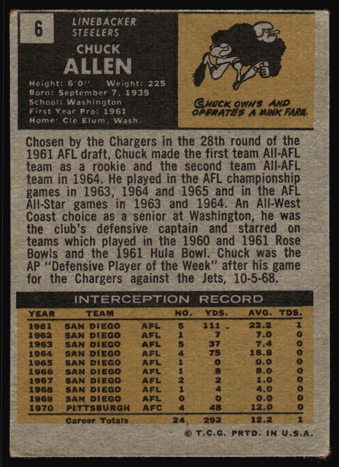 1971 Topps Chuck Allen #6 Pittsburgh Steelers | eBay